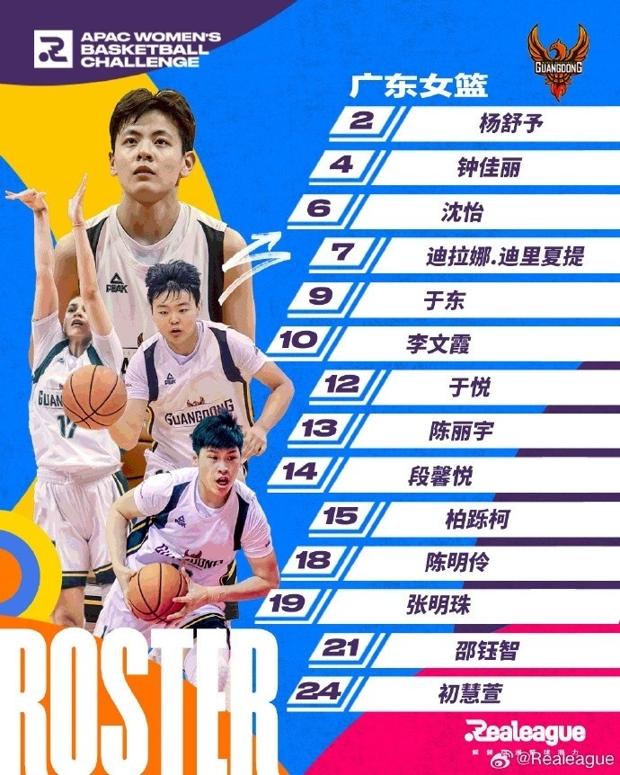 Realeague亚太女子篮球俱乐部邀请赛广东队阵容出炉：杨舒予领衔_腾讯新闻