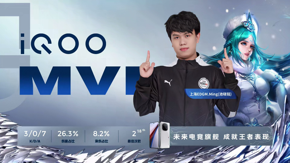 XYG2比3不敌EDG，“喜提”五连败，没关系，去B组当大王也不错！_腾讯新闻