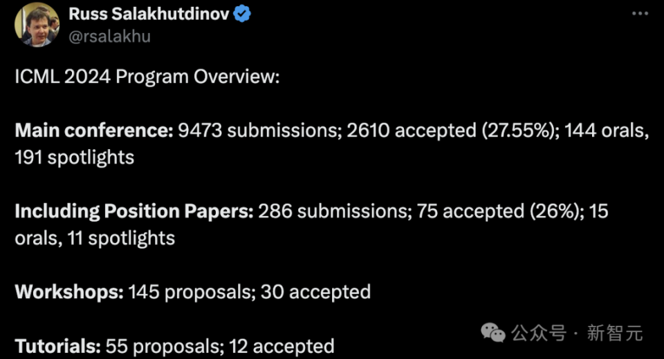 ICML 2024十篇最佳论文开奖！贾扬清十年经典之作获时间检验奖_腾讯新闻