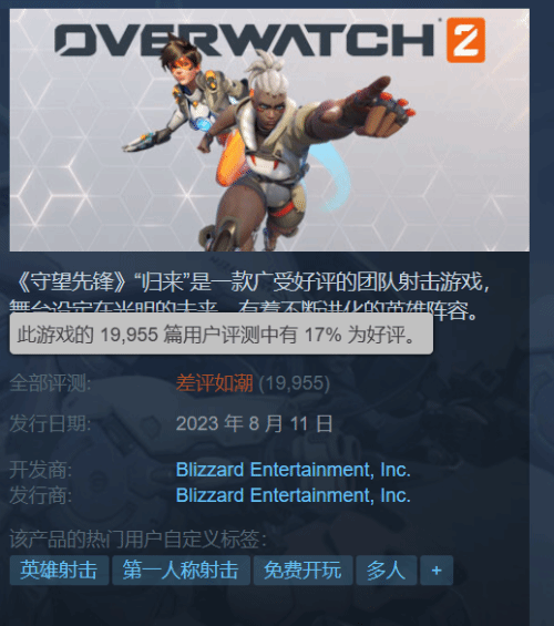 《OW2》Steam收获过万条差评 全区域差评如潮_腾讯新闻