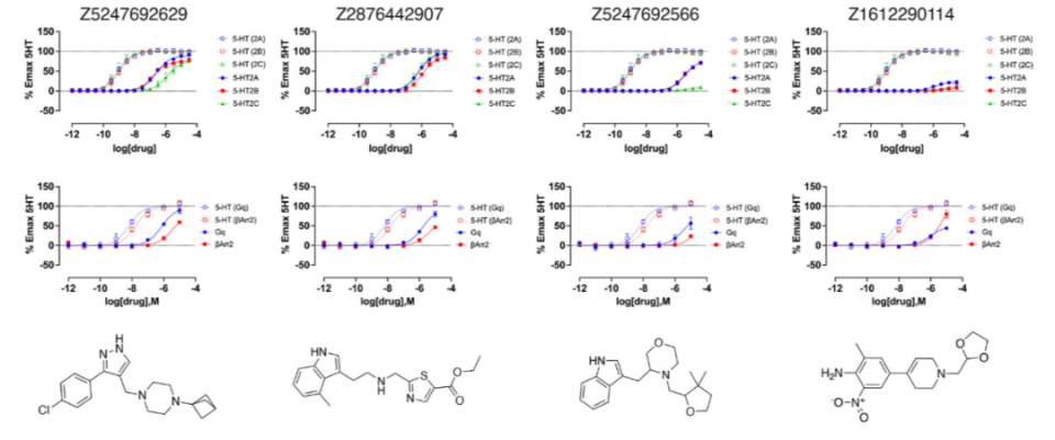 中国学者发表Science论文，利用AlphaFold2指导药物发现_腾讯新闻