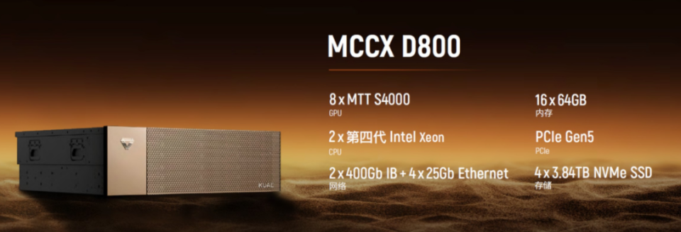 国内9家未上市GPU公司分析，我找到了“中国英伟达”！_腾讯新闻