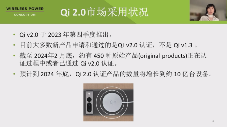 WPC Qi2.0统一无线充电标准：WPC介绍、Qi生态系统、WPC其他标准_腾讯新闻