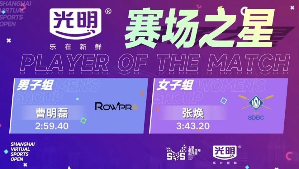 RowPro力压深潜强势登顶 丨SVS虚拟赛艇联赛俱乐部赛第一站悬念迭起！_腾讯新闻