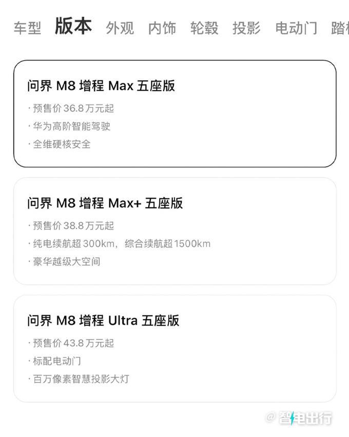 华为确认：问界M8预售36.8万起，4月上市！纯电续航310km_腾讯新闻