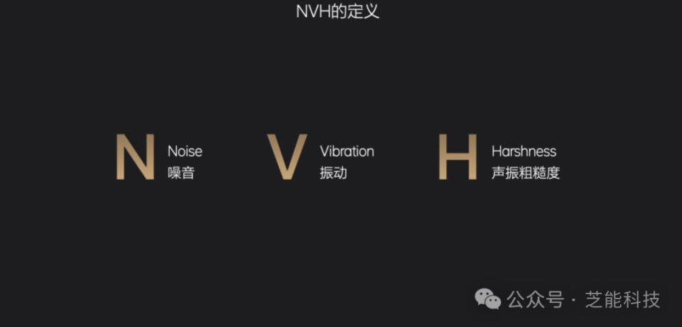 NVH：汽车的高端性能如何做？_腾讯新闻