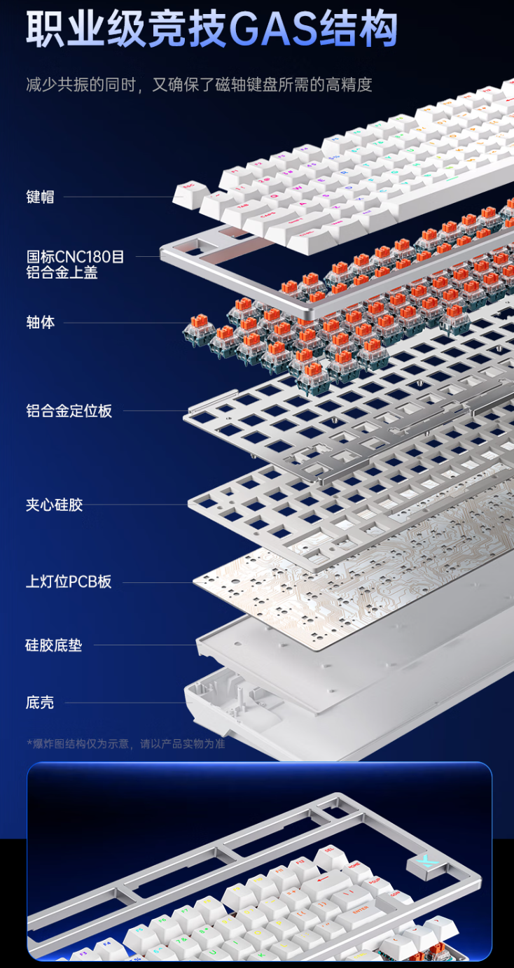 迈从推出 ZERO 75X 电竞磁轴键盘，首发 399 元起_腾讯新闻