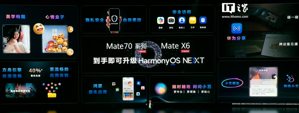 华为 Mate 品牌盛典一文汇总：Mate 70、Mate X6、纯血鸿蒙、尊界 S800..._腾讯新闻