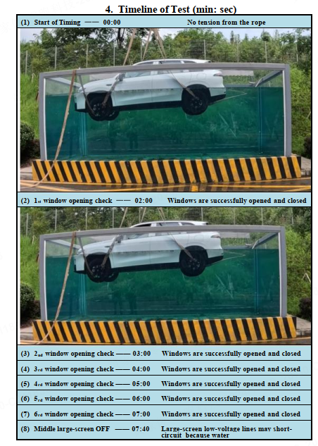 零跑C10 E-NCAP碰撞测试成绩出炉 表现超沃尔沃EX-30！_腾讯新闻