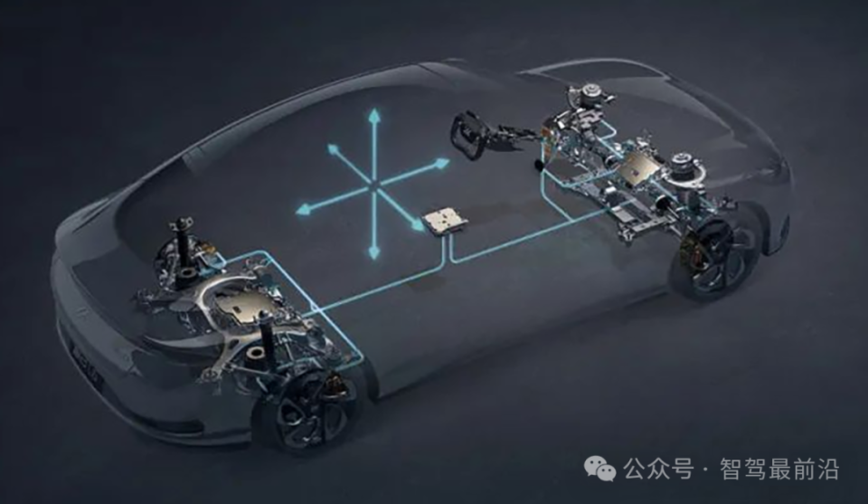 一文了解智能汽车的“小脑” ：车辆运动控制系统（VMC）_腾讯新闻