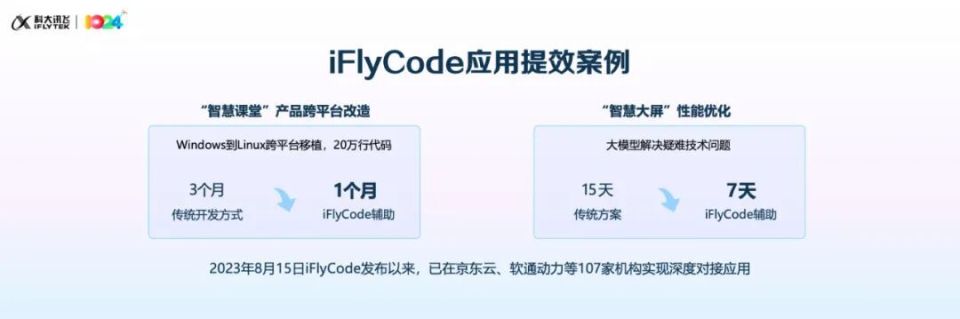 1024星火V3.0发布刘庆峰演讲实录_腾讯新闻