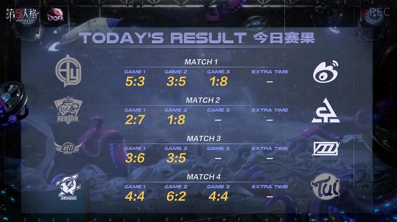 COA6中国大陆赛区预选赛：生死战！MRC大战Gr，败者淘汰出局