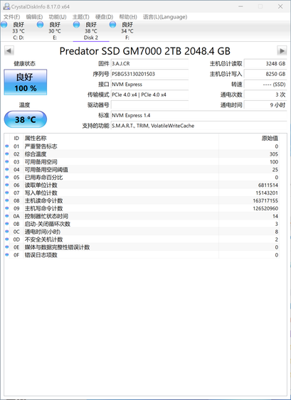 不太理解为什么那么火，宏碁 掠夺者GM7000 2T测评_腾讯新闻