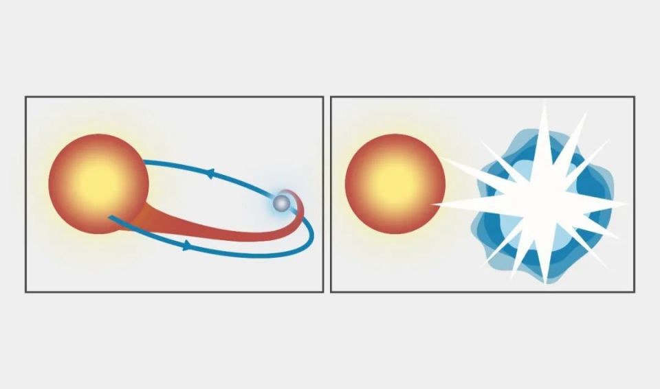 一个决定宇宙命运的参数_腾讯新闻