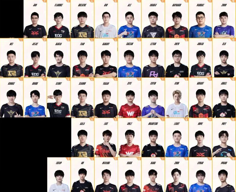 LPL全明星没明星选手！TheShy、UZI、JKL等选手将缺席全明星赛