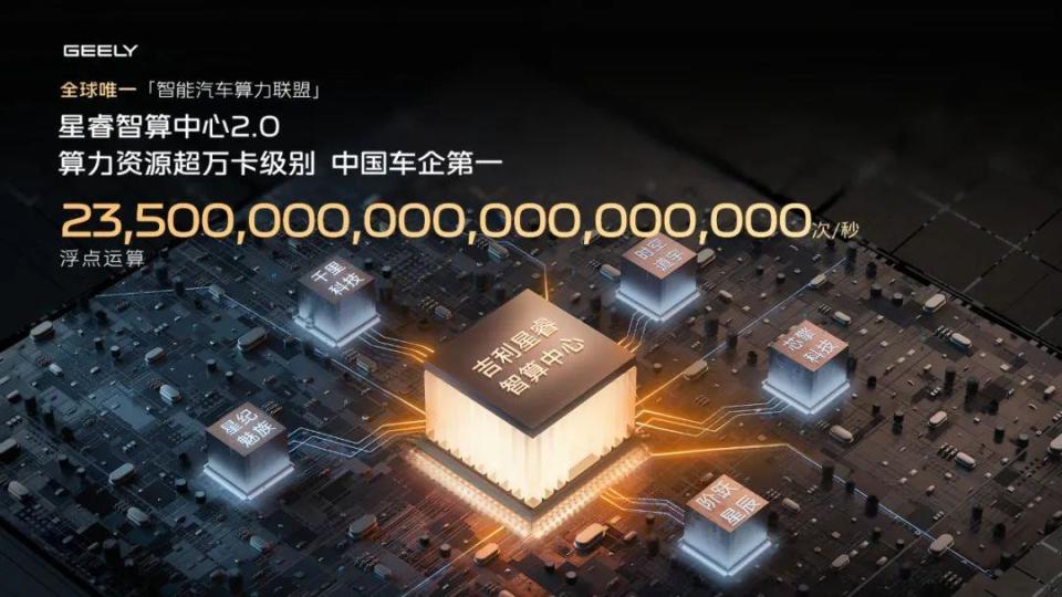 华山论剑｜印奇和陈奇联手，吉利全面发力“AI+智能”_腾讯新闻