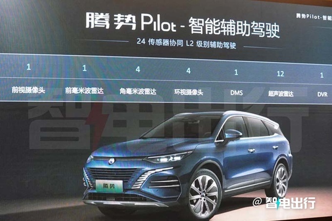 比亚迪腾势N8 MAX图片曝光！大幅加长-超5米，PK理想L8_腾讯新闻