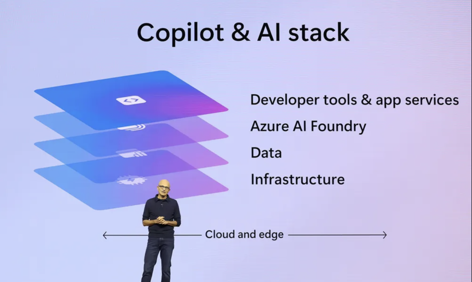 全球最大AI Agent生态系统来了！适配超1800个模型_腾讯新闻