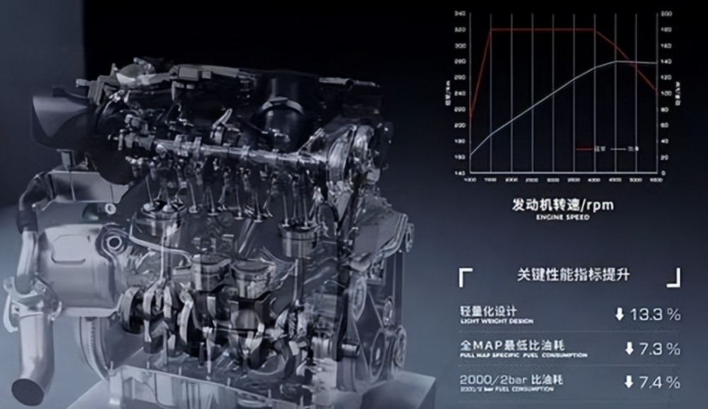 32.98万元起，传祺E9上市，同级唯一2.0T插混，剑指腾势D9_腾讯新闻