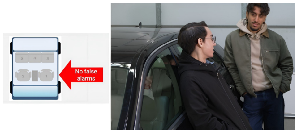 汽车CPD，UWB和毫米波该选谁？_腾讯新闻