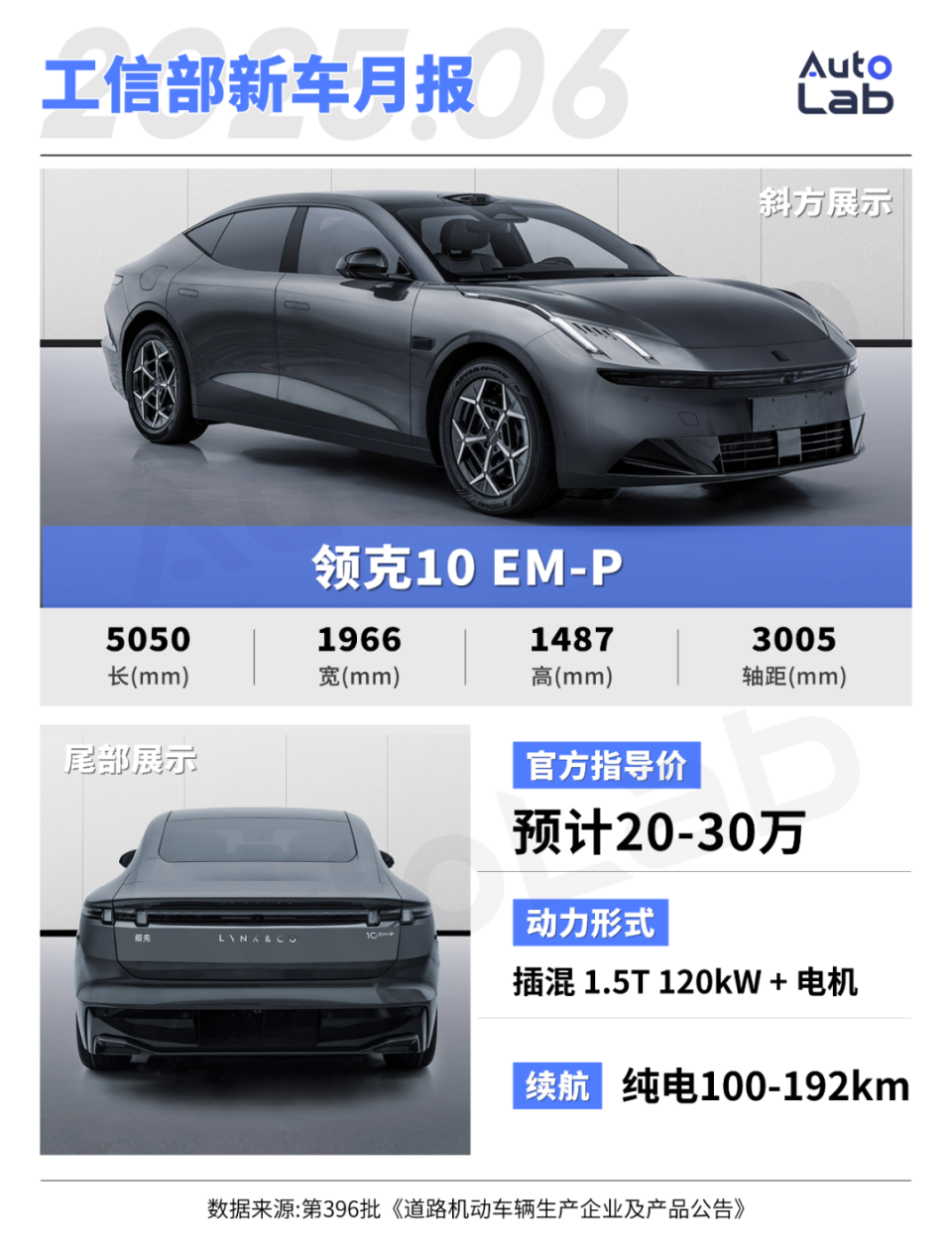6月工信部新车：理想i6、蔚来ES8、银河M9齐亮相_腾讯新闻
