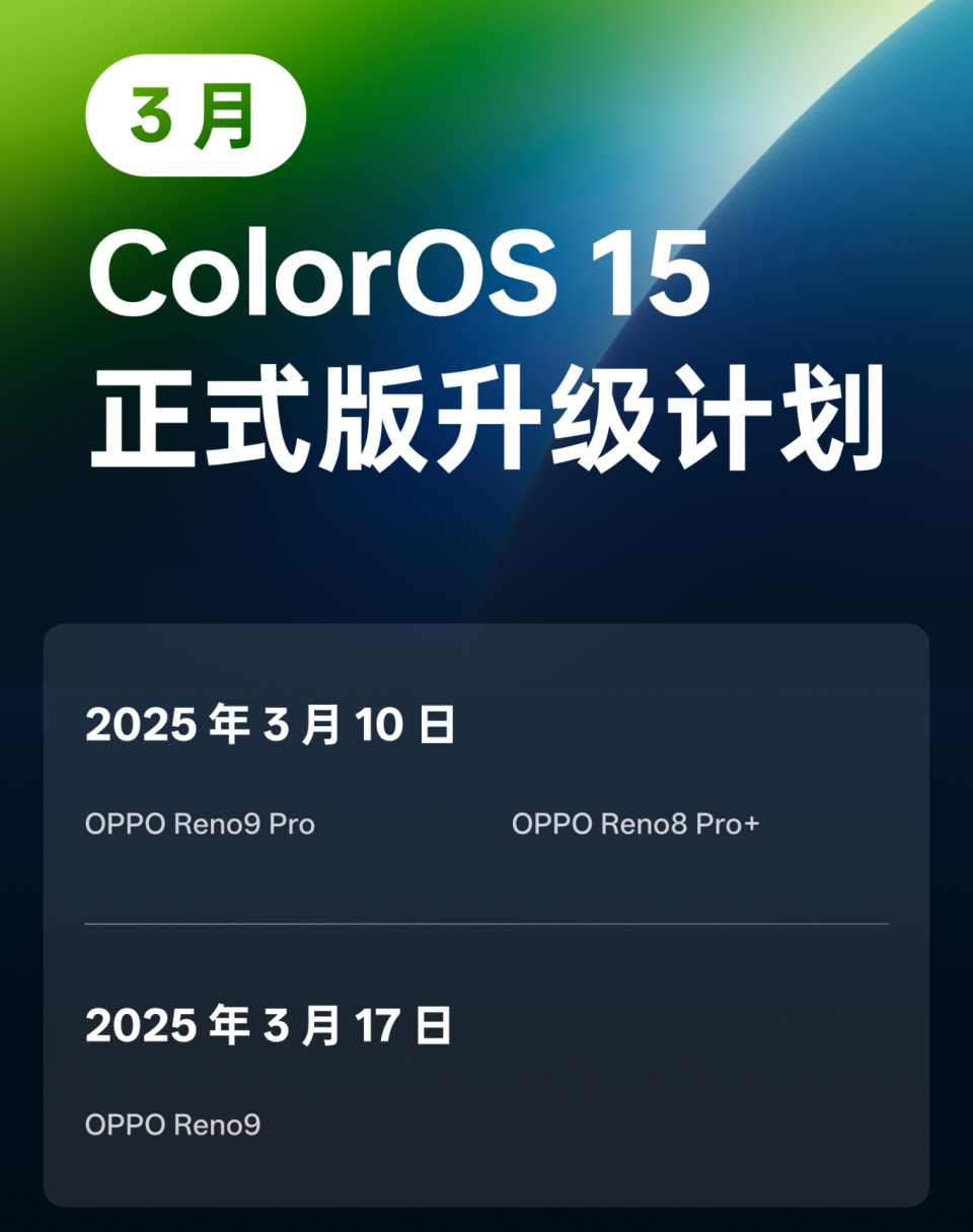 最后一批！3月ColorOS 15升级这些机型，看看有你的吗？_腾讯新闻
