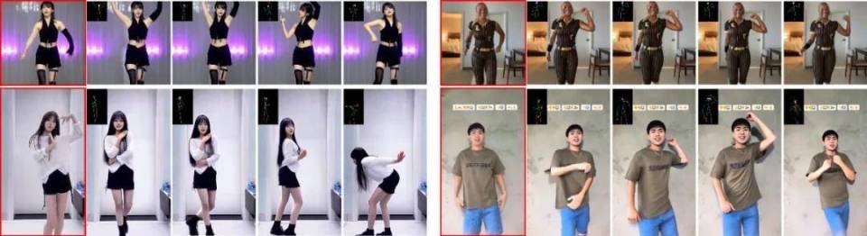 CVPR 2025|复旦&微软开源StableAnimator: 首个端到端ID一致性人类视频生成，Github Star破千_腾讯新闻