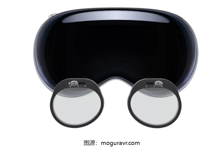 VOY推出适用于Vision Pro的可调节度数镜片_腾讯新闻