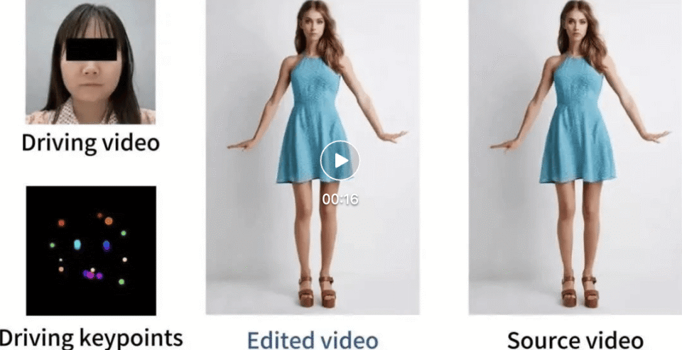 快手开源LivePortrait，GitHub 6.6K Star，实现表情姿态极速迁移_腾讯新闻