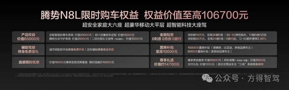 29.98万起，腾势N8L标配易三方/2.0T超混/天神之眼B/云辇A，强势改写豪华大六座SUV格局_腾讯新闻