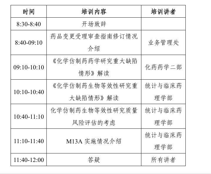 速报！CDE将举办2026年第3期云课堂，涉及化学仿制药申报质量提升相关内容！_腾讯新闻