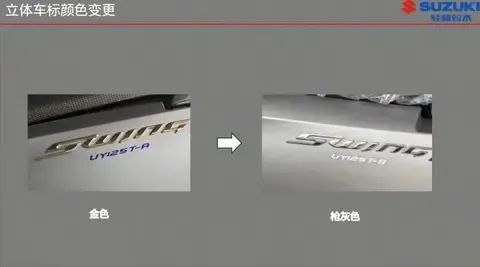 没ABS，价格上调300元——2025款铃木UY125升级_腾讯新闻