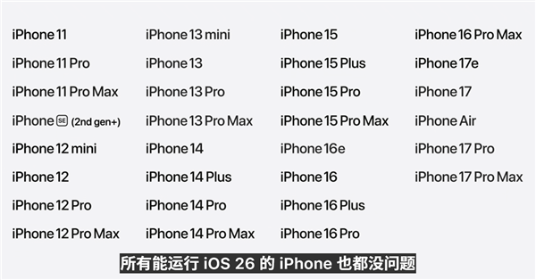 苹果良心！iOS 27适配设备公布：30款机型 7年前的iPhone 11还能升级_腾讯新闻