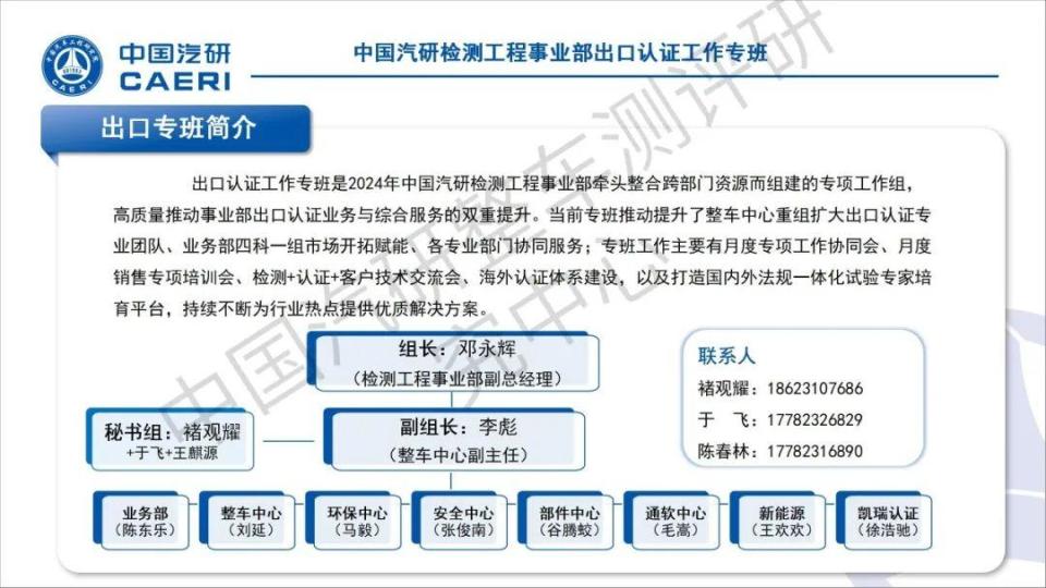 ECE R26 《乘用车外部突出物》解读_腾讯新闻