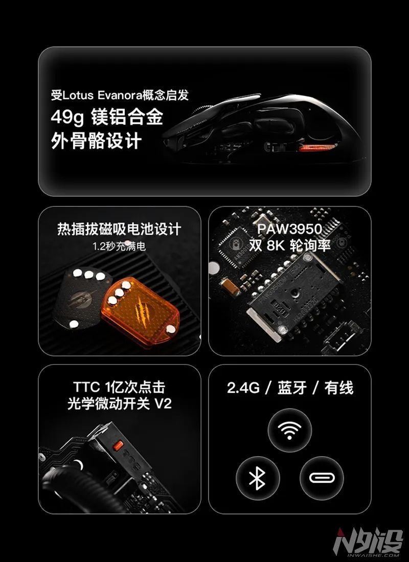 1.2秒换电池 怒喵AngryMiao正式推出Infinity Mouse_腾讯新闻