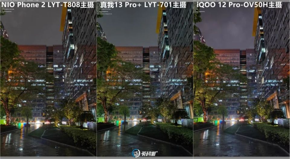LYT600长焦首秀，真我13 Pro+评测：1999起的LYT701+骁龙7s Gen 2_腾讯新闻