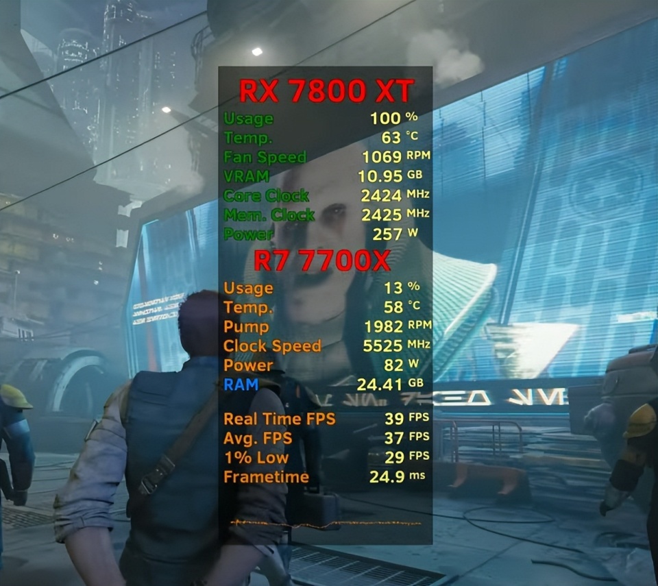 直接整四岁的！RX 7800 XT挑战游戏4K最高画质，成绩如何？_腾讯新闻