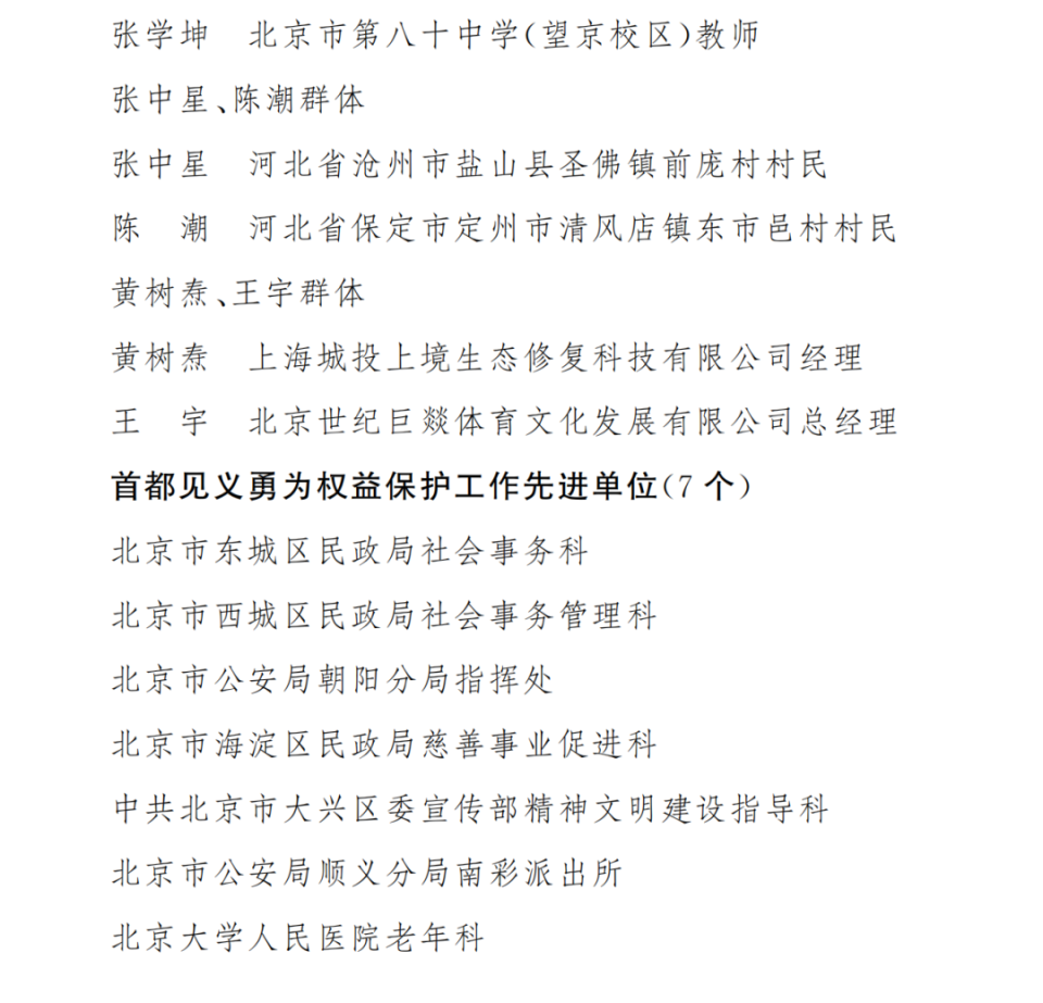 第十四届“首都见义勇为权益保护先进单位及好市民”名单揭晓_腾讯新闻