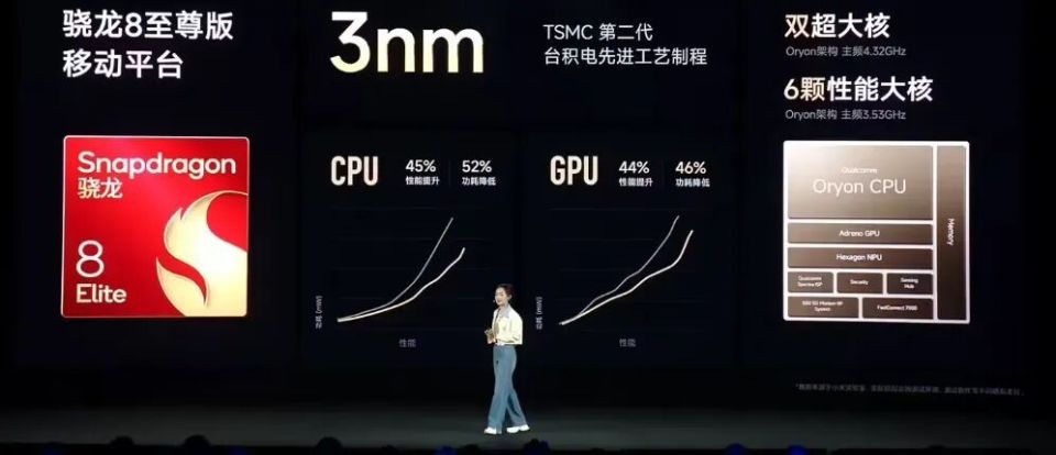 2599 REDMI K90 Pro Max开箱体验丨联合Bose化身桌面小音箱_腾讯新闻
