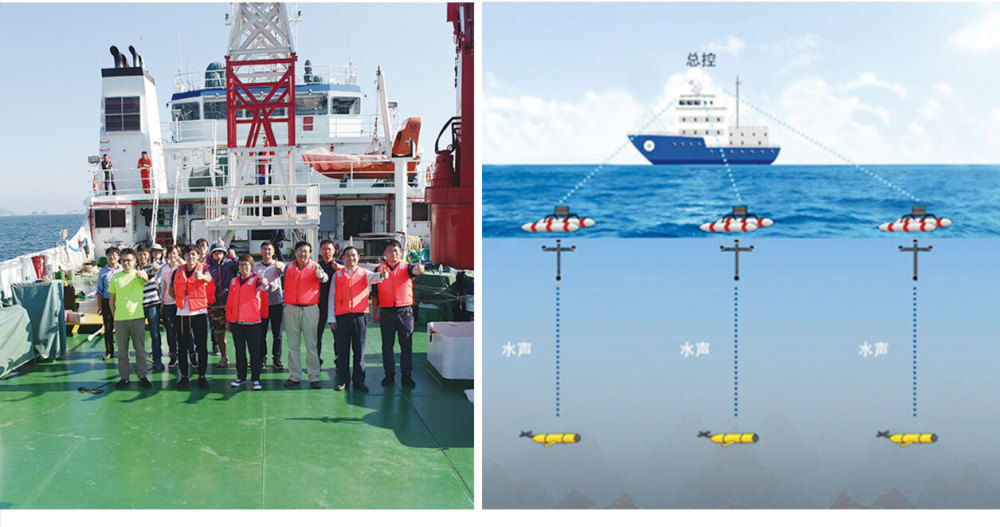 海洋经济发展中的深圳力量｜水下无线通信让万米深海“耳聪目明” ... - 海洋历程 - 吾爱海洋 - 海洋科学网站论坛
