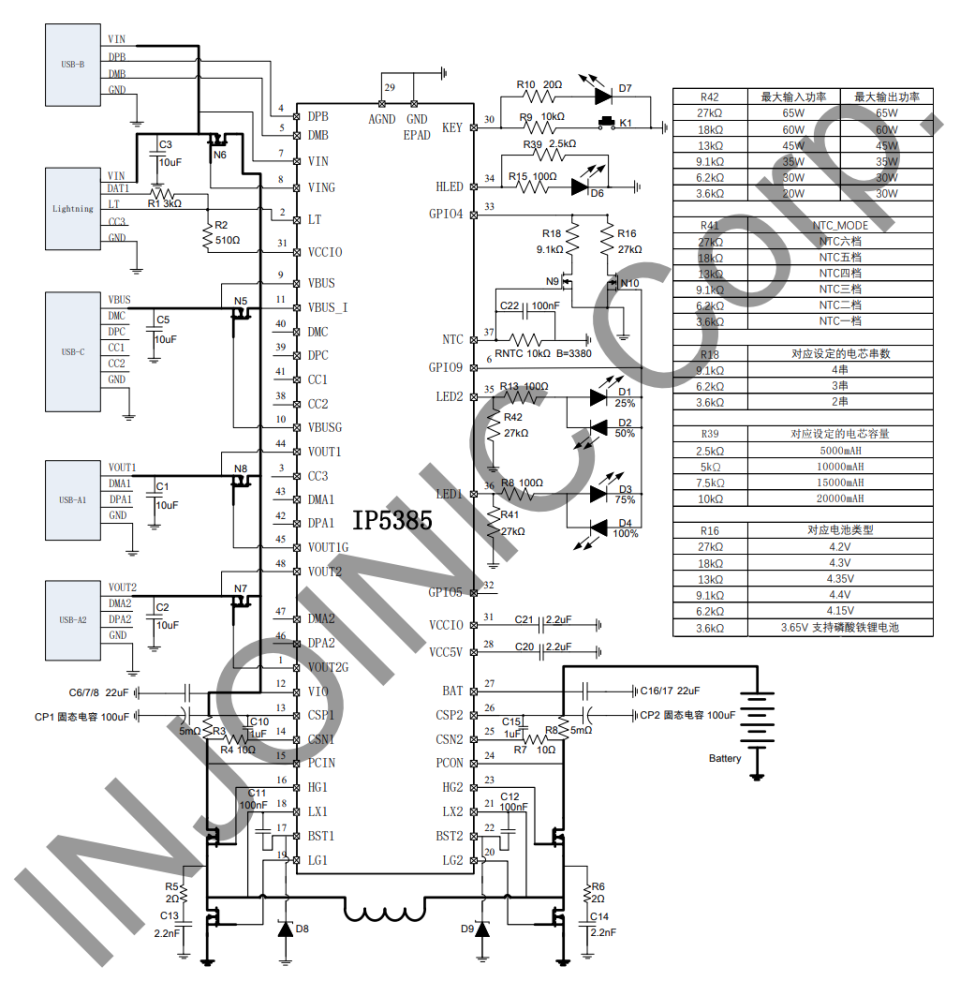 英集芯推出首款集成UFCS协议的同步升降压SOC芯片IP5385_腾讯新闻