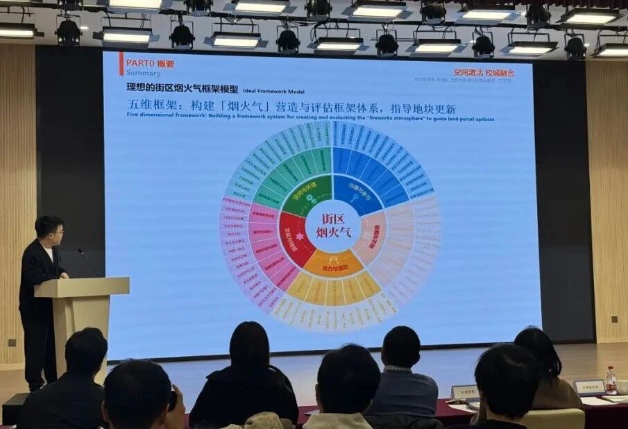 社区“邻”聚力，共绘“15分钟社区生活圈”_腾讯新闻