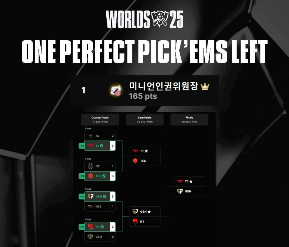 Ruler拒绝鞠躬径直离开，S15预测全球覆没，韩网晒黑白照_腾讯新闻