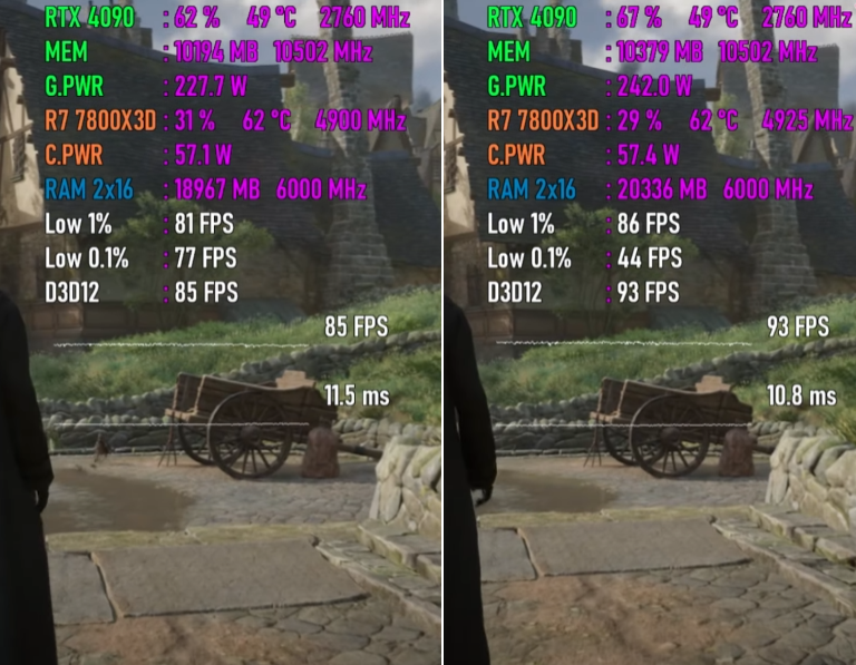 Win11 24H2 VS Win10 22H2，游戏性能真的更强？测试出炉_腾讯新闻