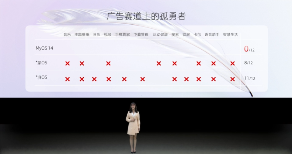 努比亚 MyOS 14 系统升级计划公布，Z50/Z40 手机明年起陆续更新_腾讯新闻
