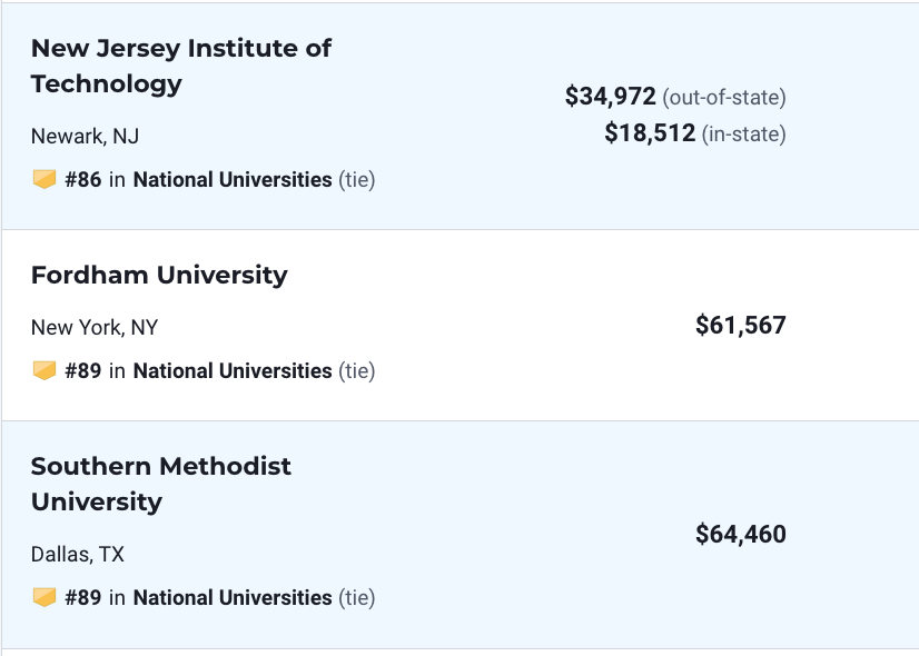 最最最新！2025 U.S.News全美大学排名！宾大、布朗排名纷纷下降，NYU重回Top30！_腾讯新闻