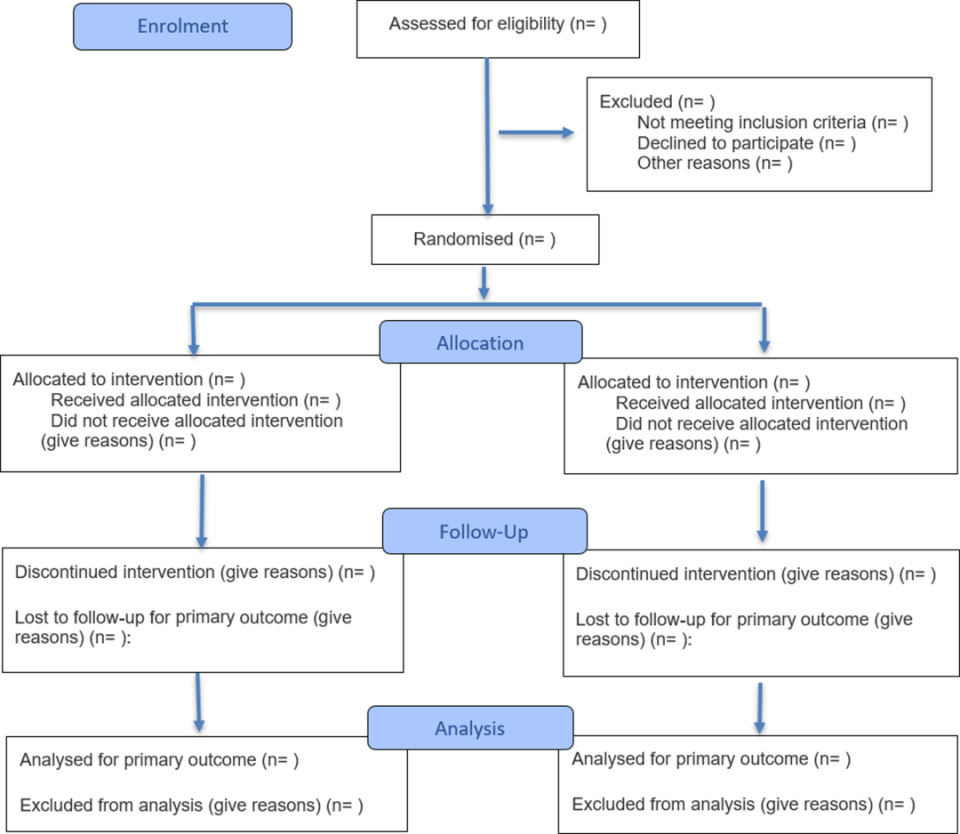 Nature子刊、Lancet、Jama、BMJ等众多医学顶刊同期发表最新RCT研究报告标准：CONSORT 2025声明_腾讯新闻