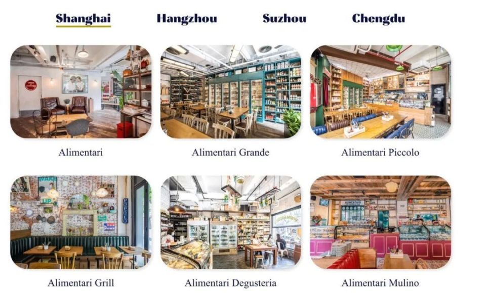 风靡魔都的Alimentari 开启全国战略布局，打造不同概念的“意式杂货店餐厅”_腾讯新闻