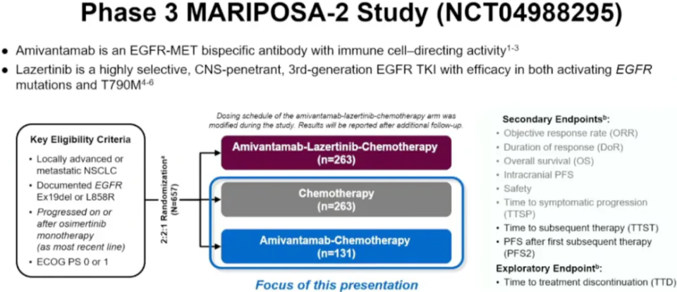 埃万妥单抗+化疗方案挑战 EGFR+NSCLC 二线治疗！英国学者 Sanjay Popat ESMO 现场专访_腾讯新闻