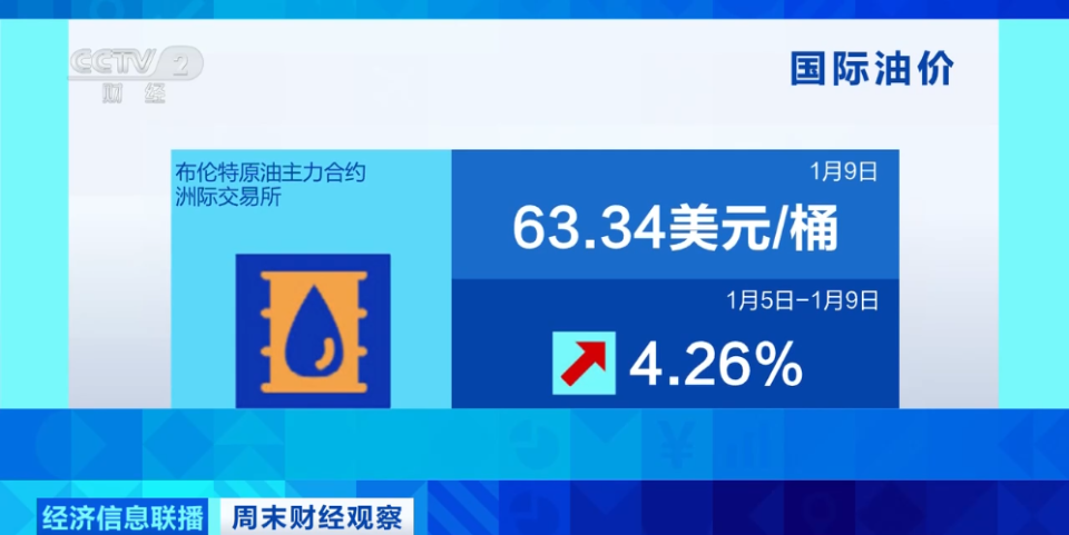 黄金、白银爆了，双双创新高，国内金饰价格涨至1429元！地缘政治风险加剧，专家：美国政府强权行径将加速各国“去美元化”_腾讯新闻